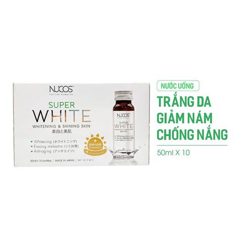 HỆ ThỐng NhÀ ThuỐc HoÀ BÌnh