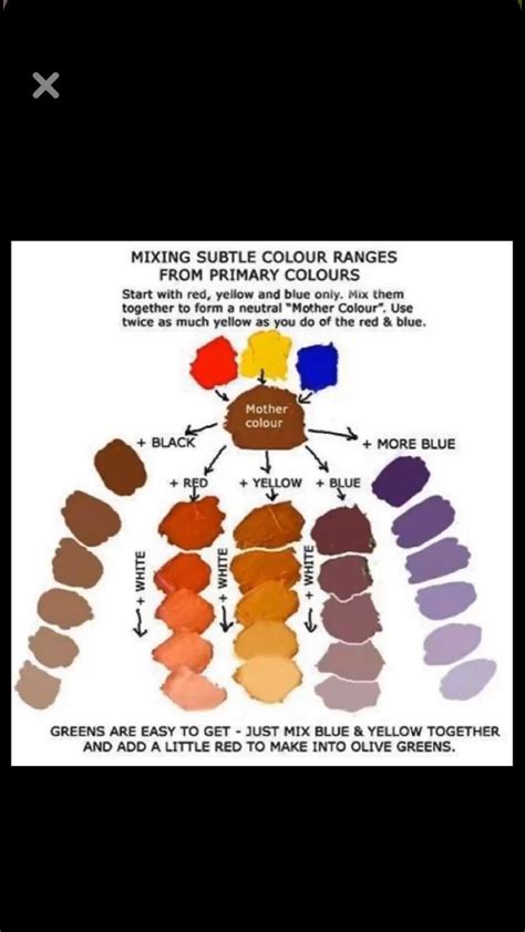 Skin Tones Live Lokai Bracelet Skin Tones Different Forms Of Art