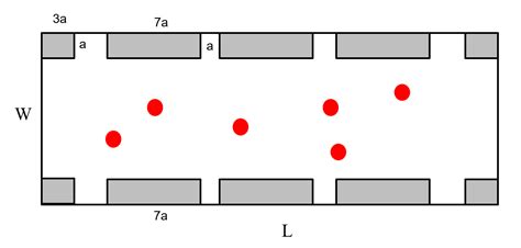 Discrete Mathematics Calculating Average Shortest Distance Between