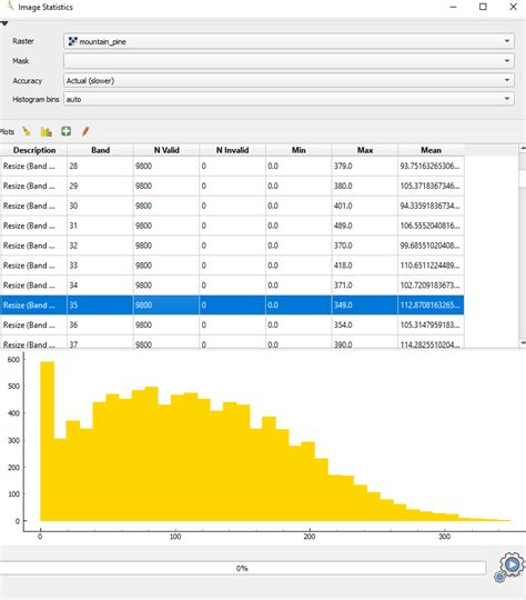 E TRAINEE Exploration Of Hyperspectral Data Exercise E TRAINEE Course