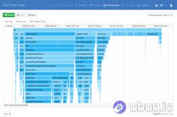 flutter 性能优化 Ubug s playground flutter 性能优化 Ubug s playground