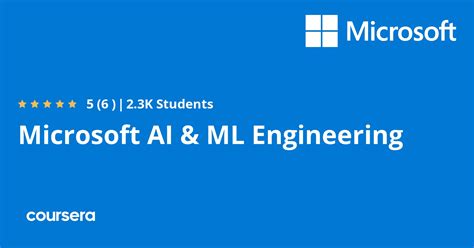 Microsoft Ai And Ml Engineering Welcome