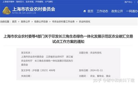 上海要做的农业碳汇怎么搞？项目类型、商业模式、交易案例深度总结（内含实用干货） 知乎