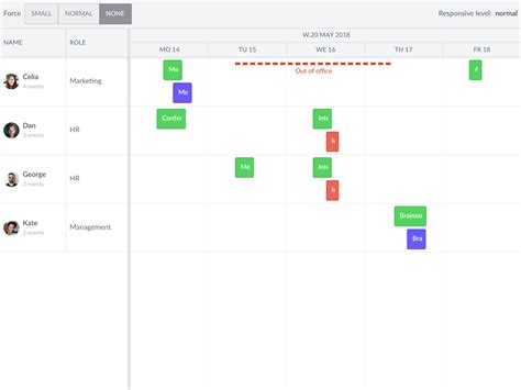 Bryntum Scheduler Responsive Demo