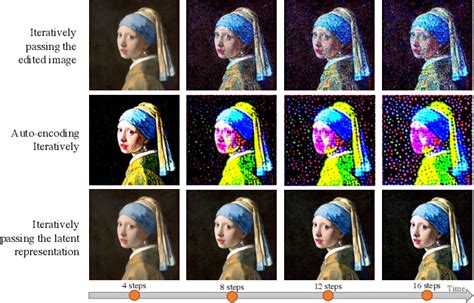 Figure 2 From Iterative Multi Granular Image Editing Using Diffusion