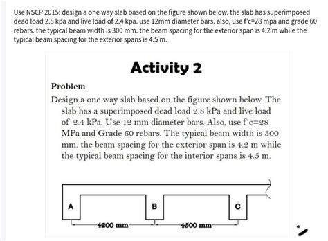 Solved Use NSCP 2015 Design A One Way Slab Based On The Chegg Com
