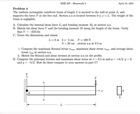 Solved Problem The Uniform Rectangular Cantilever Beam Of Chegg