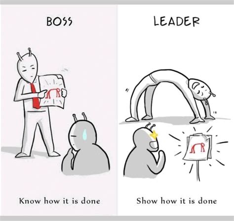 Mr Rony Ahmed On Linkedin Boss Vs Leader ⤵️