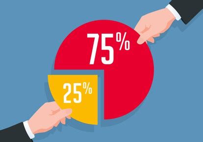 Le partage d une société après sa liquidation