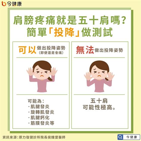 肩膀疼痛是五十肩？醫教簡單測試，2招伸展助改善！ 今健康