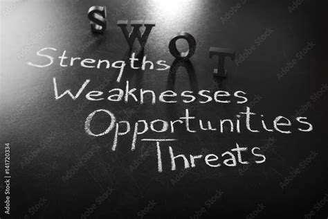Letters Swot And Text Strengths Weaknesses Opportunities Threats