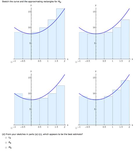 solved a estimate the area under the graph of f x 8