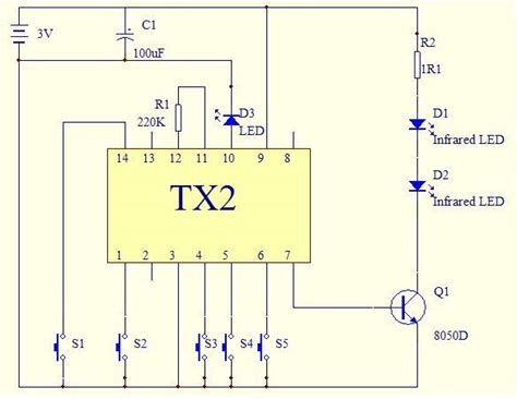 Multi Channel Infrared Remote Control Lighting Automotive Circuit