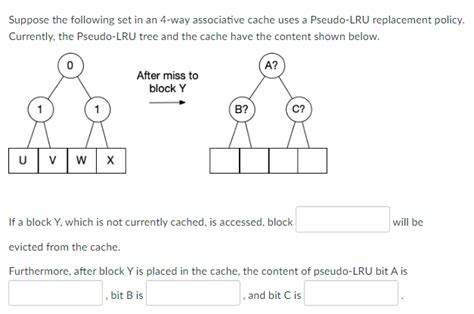 Solved Suppose The Following Set In An 4 Way Associative Chegg