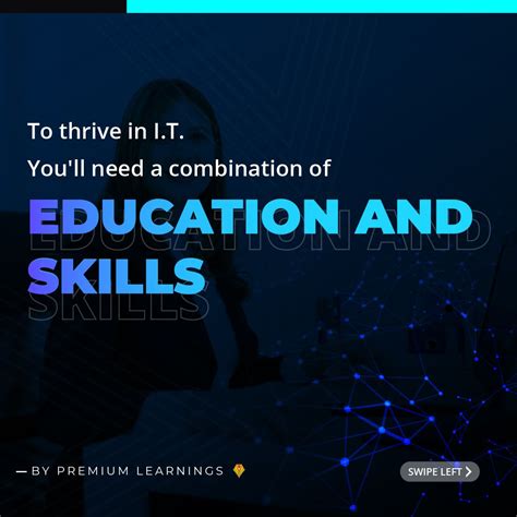 Educationandskills Itsuccess Techskills Programming Networking