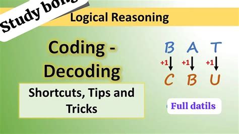 Codding Decoding Resosing Tricks Resosing Class In Bengali Resosing Codding Decodingquestion