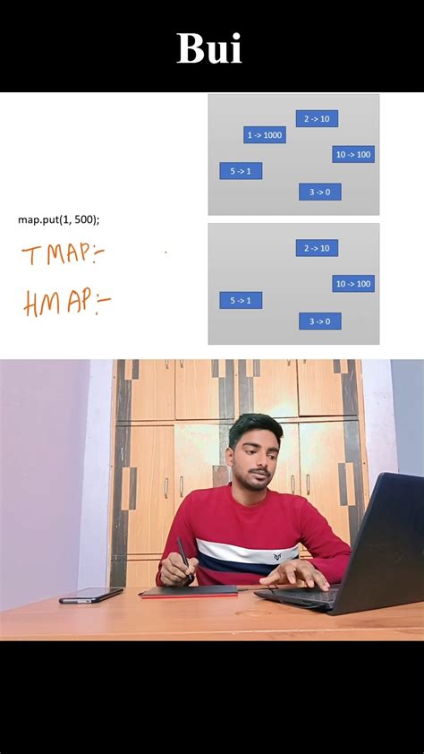 Build From Bit Buildfrombit • Instagram Photos And Videos