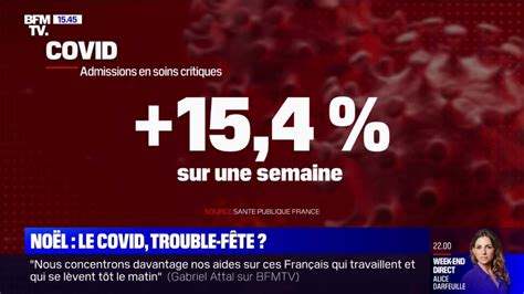 La Hausse Des Cas Positifs Au Covid Va T Elle Gâcher Les Fêtes De Fin D