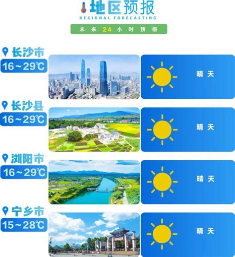 长沙天气如何？晴雨相间！澎湃号·政务澎湃新闻 The Paper