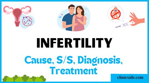 List Of 150 Medical Tests With Short Introduction