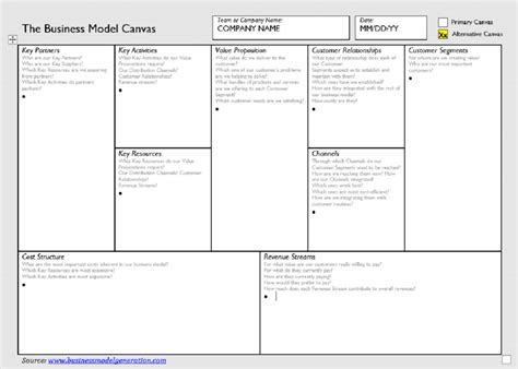 Amazon S Business Model Canvas In 2021 And How It Changed