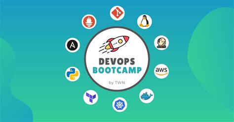 security pm to devsecops roadmap am i on the right track r devops