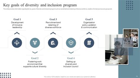 Diversity Equity And Inclusion Enhancement Initiative Powerpoint