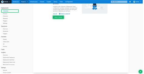 Deploy An Asp Net Application To Iis Using Octopus Azure Devops Tfs