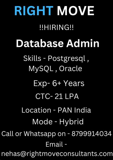 Neha S On Linkedin Postgresql Mysql Oracle Hiring