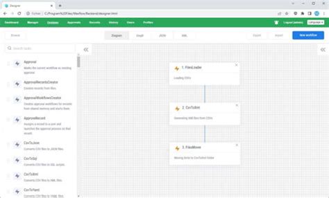 Best C Workflow Engines As Of Slant