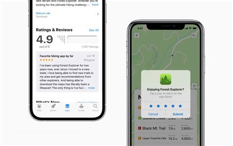 How To Promote Mobile Apps In 2025 App Marketing Guide Molfar Io