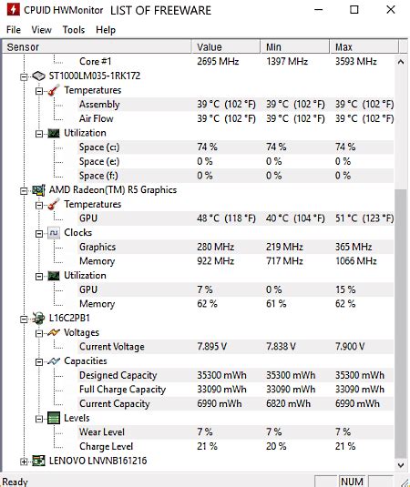 16 Best Free Graphics Card Identifier Software For Windows
