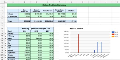 Futures Trading Spreadsheet Spreadsheet Downloa Futures Trading Money