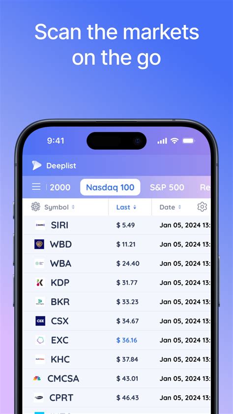 iPhone 용 Deepvue Stock Screener 다운로드