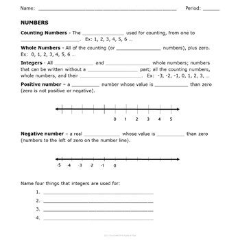 Integers Absolute Value Interactive Notes Practice Distance Learning