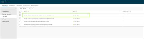 Insight Into Positioning Nsx Alb Avi With Vmware Tanzu Offerings Nsxbaas