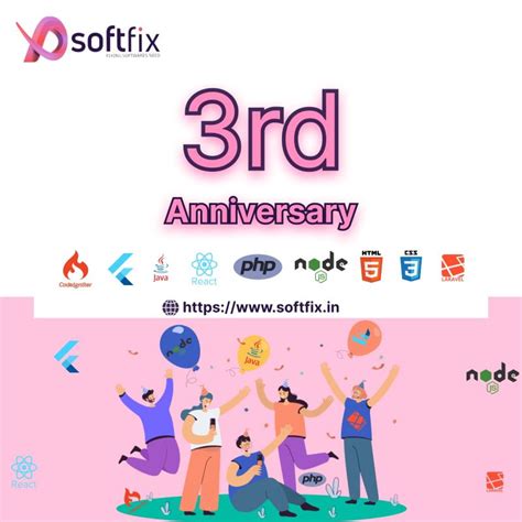 Subhi Singh On Linkedin 3yearsofinnovation Softwareexcellence