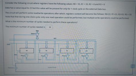 Solved Consider The Following Circuit Where Registers Have Chegg