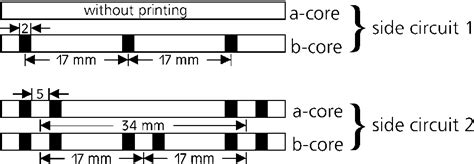 Conductor Color Coding To Various Standards E Technik Synergie Pte Ltd