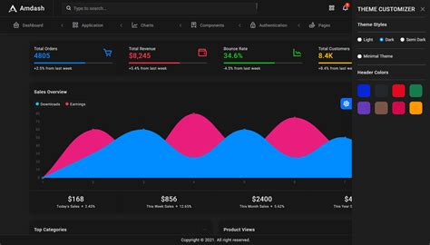 Admin Templates Free Download In ONE Membership Menu Layout Templates Admin