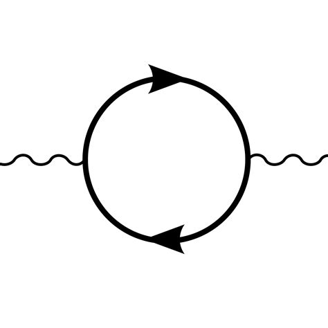 Wmi Persistence Security Detectionfyi