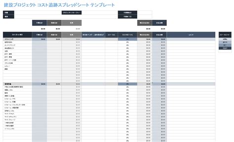 無料のプロジェクト原価計算テンプレート Smartsheet