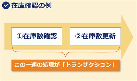 【accessvba】adoのトランザクション処理でデータの矛盾を回避する 工場エンジニアのaccessスキル