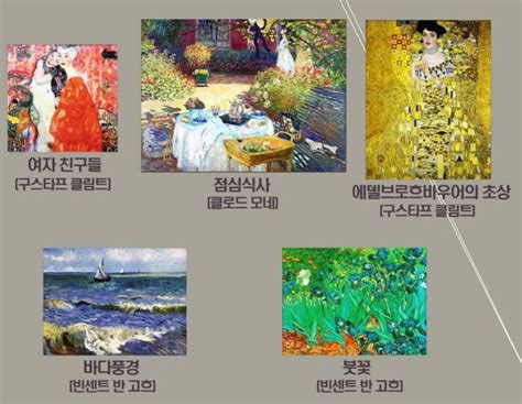 반 고흐 등 세계 명화 137점경기화성교육도서관 학교에 순회 대출지원 경기남부뉴스