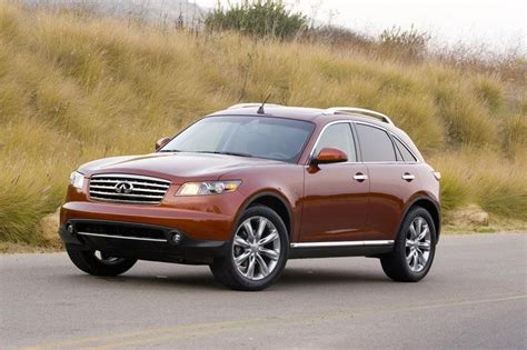 2008 Infiniti Fx Pricing Announced Top Speed