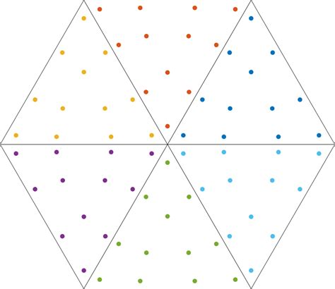 triangulation and corresponding quadrature points for a regular