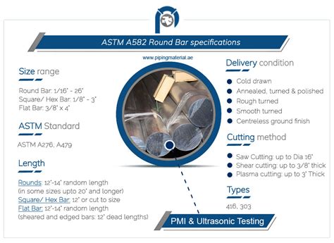 ASTM A582 Round Bar ASTM A582 Type 416 Bar Suppliers In UAE