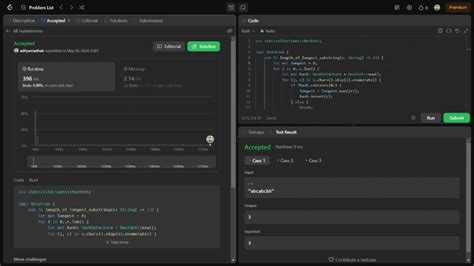 Aditya Madhab Borah On Linkedin Rustchallenge Learnrust Programming