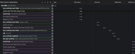 Telemetry Json Streams