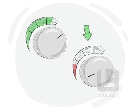 Definition And Meaning Of Cut Back Picture Dictionary